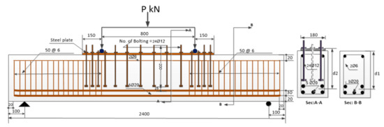 Experimental Study on the Flexural Behavior of over Reinforced Concrete ...