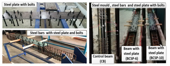 Applied Sciences | Free Full-Text | Experimental Study on the Flexural ...