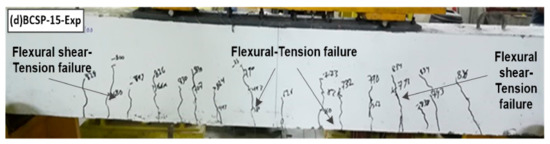 Experimental Study on the Flexural Behavior of over Reinforced Concrete ...