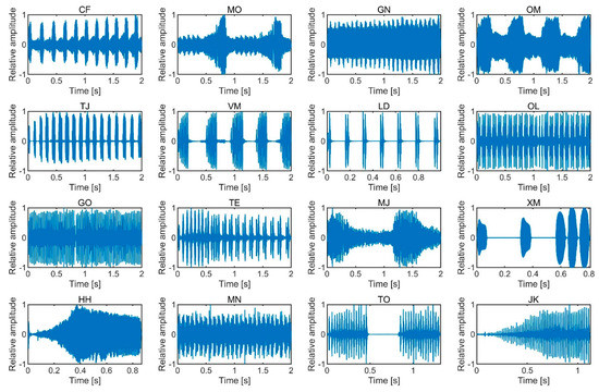 Subjective Preferences for Birdsong and Insect Song in Equal Sound ...