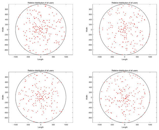 An Improved Anti-Interference Precoding of Large-Scale Fading System Based on Channel Inversion