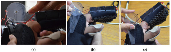 Evaluation of Commercial Ropes Applied as Artificial Tendons in Robotic ...
