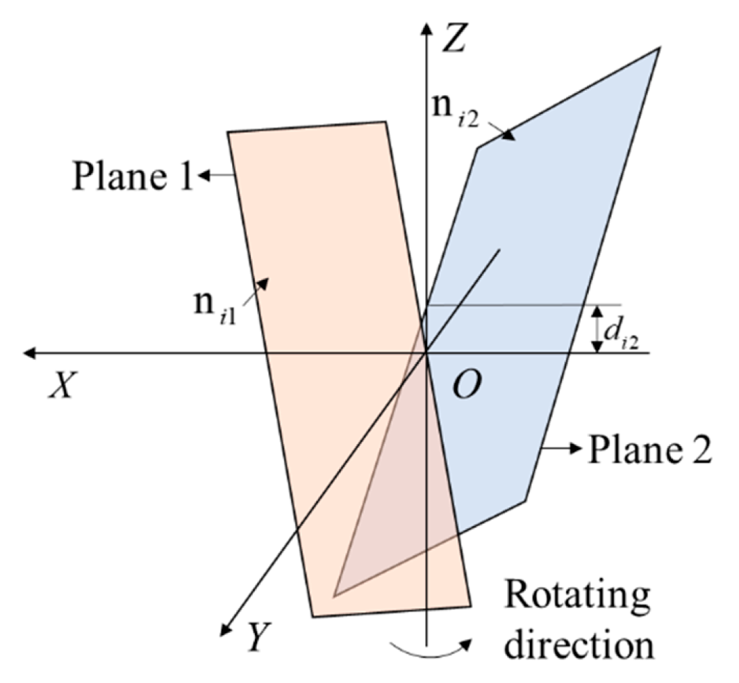 Calibration of Large-Scale Spatial Positioning Systems Based on ...