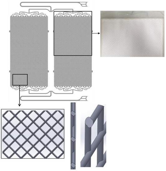 A Study on Flow Characteristics and Flow Uniformity for the Efficient ...