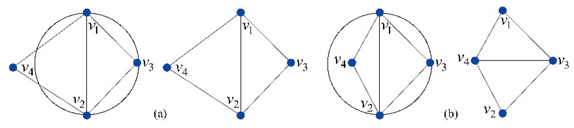 A Fast Hole-Filling Method for Triangular Mesh in Additive Repair