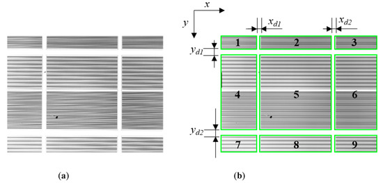 Applied Sciences | Free Full-Text | Defect Detection in Striped Images Using a One-Dimensional ...