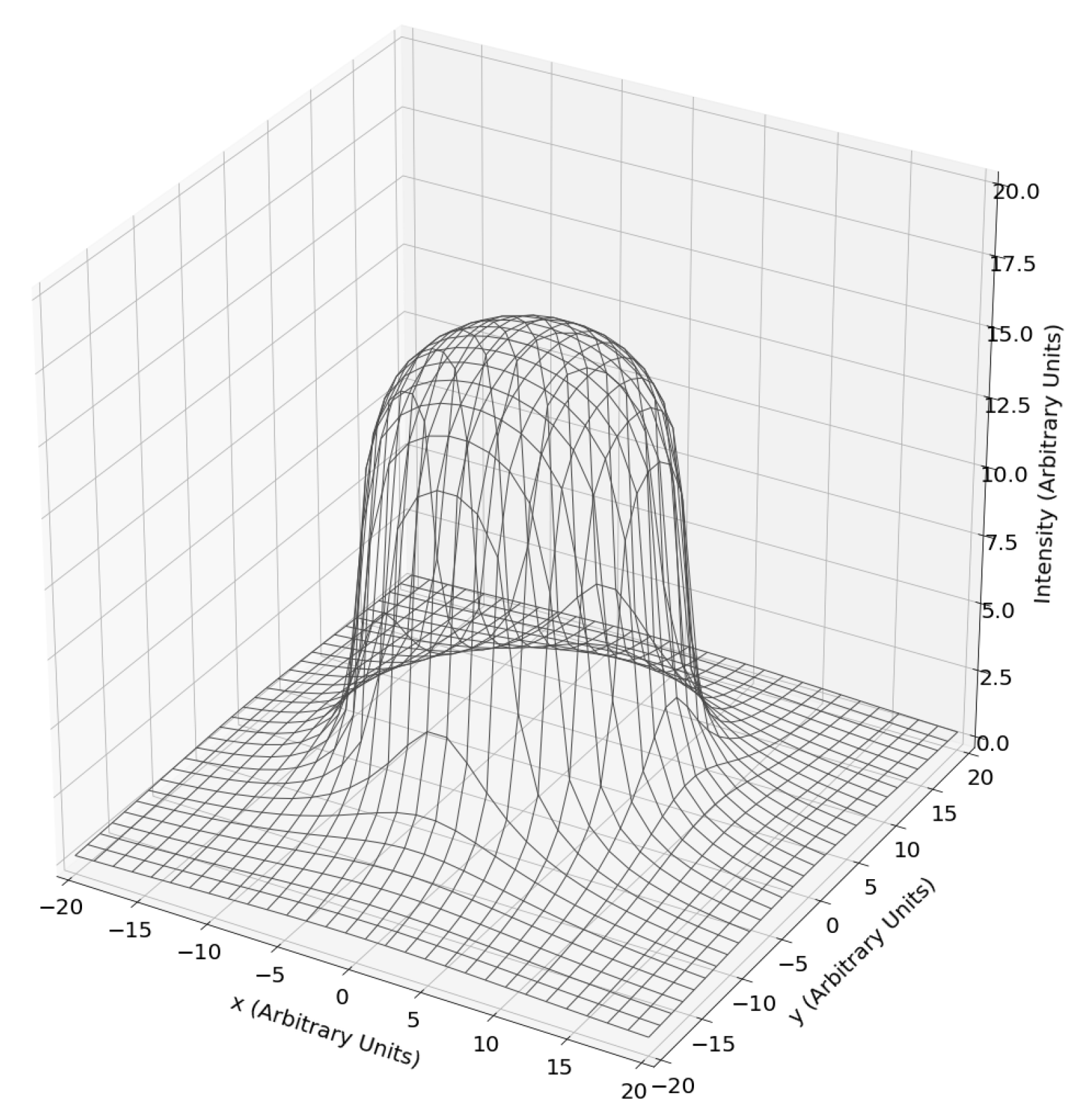 Decentralized Bioinspired Non-Discrete Model for Autonomous Swarm ...