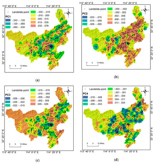 Spatial Proximity-Based Geographically Weighted Regression Model for Landslide Susceptibility ...