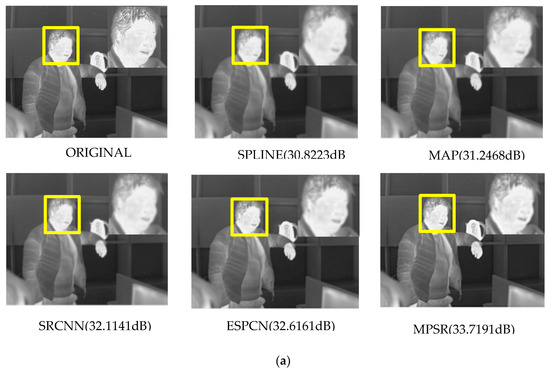 Super-Resolution Reconstruction Algorithm for Infrared Image with Double Regular Items Based on ...