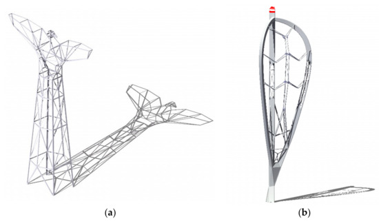 Applied Sciences | Free Full-Text | Design for Visual Quality ...
