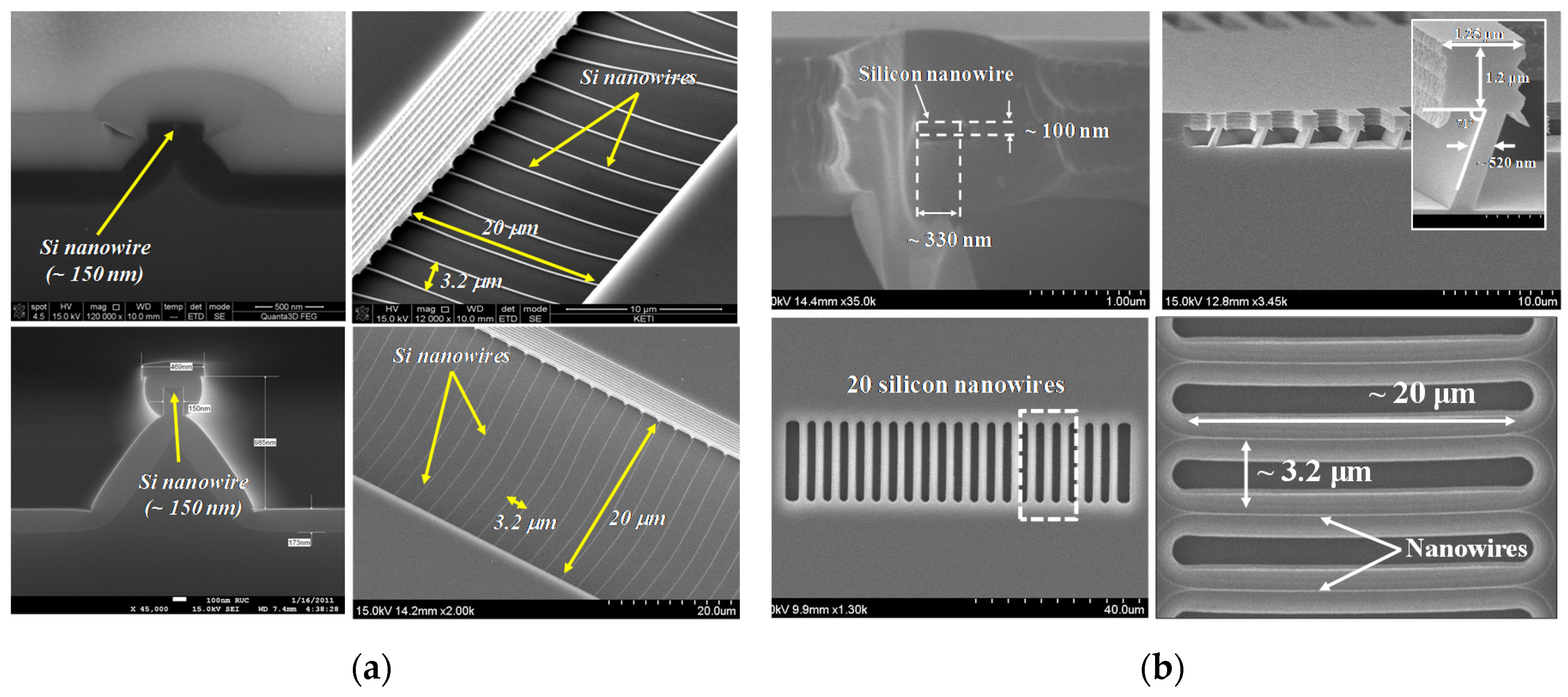 A Novel Top-Down Fabrication Process for Vertically-Stacked Silicon-Nanowire Array