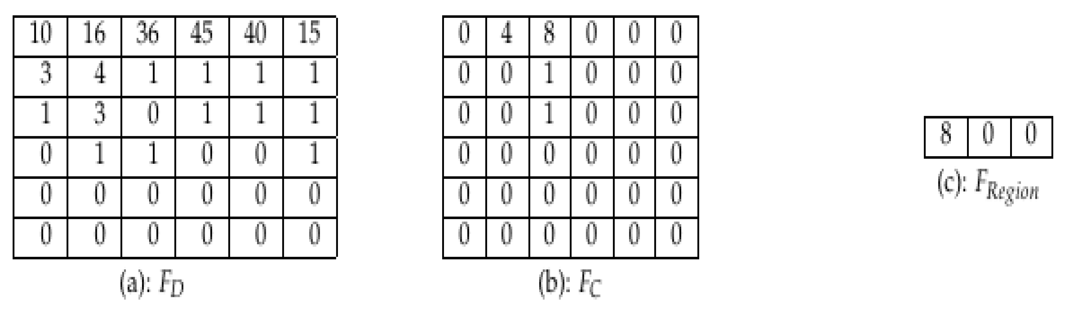 Applied Sciences | Free Full-Text | Real-Time, Content-Based ...