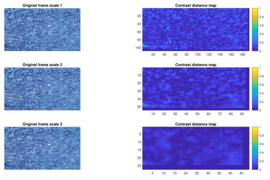 Regressed Terrain Traversability Cost for Autonomous Navigation Based on Image Textures
