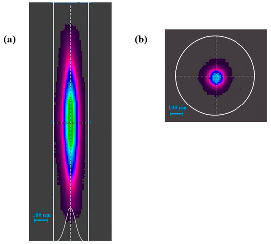 Quartz Enhanced Photoacoustic Detection Based on an Elliptical Laser Beam