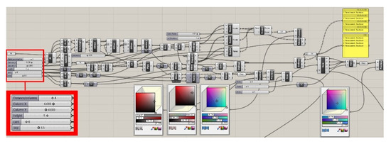 A Methodology of Interactive Motion Facades Design through Parametric ...