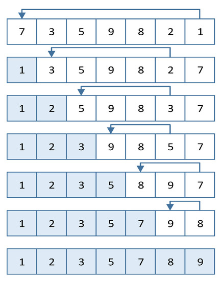 A Robust Real-Time Automatic Recognition Prototype for Maritime Optical ...
