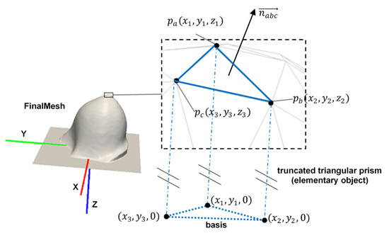 Etiometry Adds More Clinical Decision Support Tools To Its