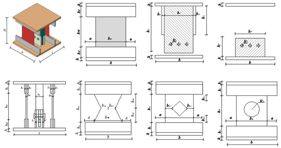 Applied Sciences | Editor's choice