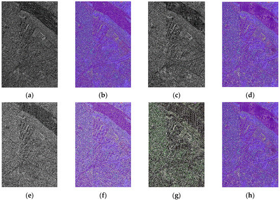 Superpixel Segmentation of Hyperspectral Images Based on Entropy and ...