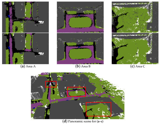 Applied Sciences | Free Full-Text | Semantic 3D Reconstruction with ...