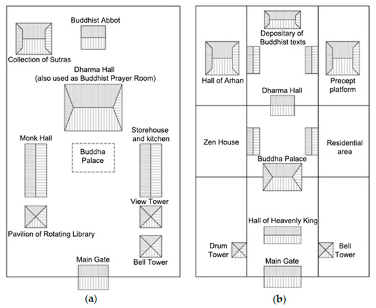 Applied Sciences | Free Full-Text | Courtyard Sound Field ...