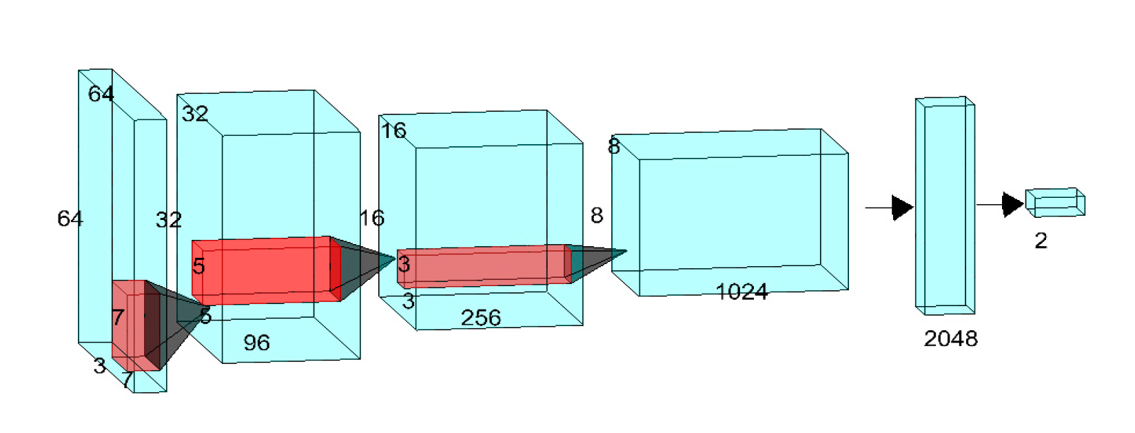 An End-To-End Model for Pipe Crack Three-Dimensional Visualization ...