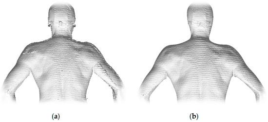 Algorithm for Detecting Characteristic Points on a Three-Dimensional ...