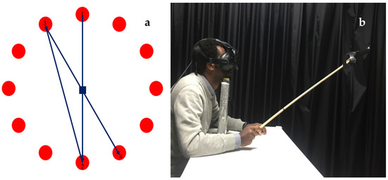 Exocentric Distance Judgment and Accuracy of Head-Mounted and ...