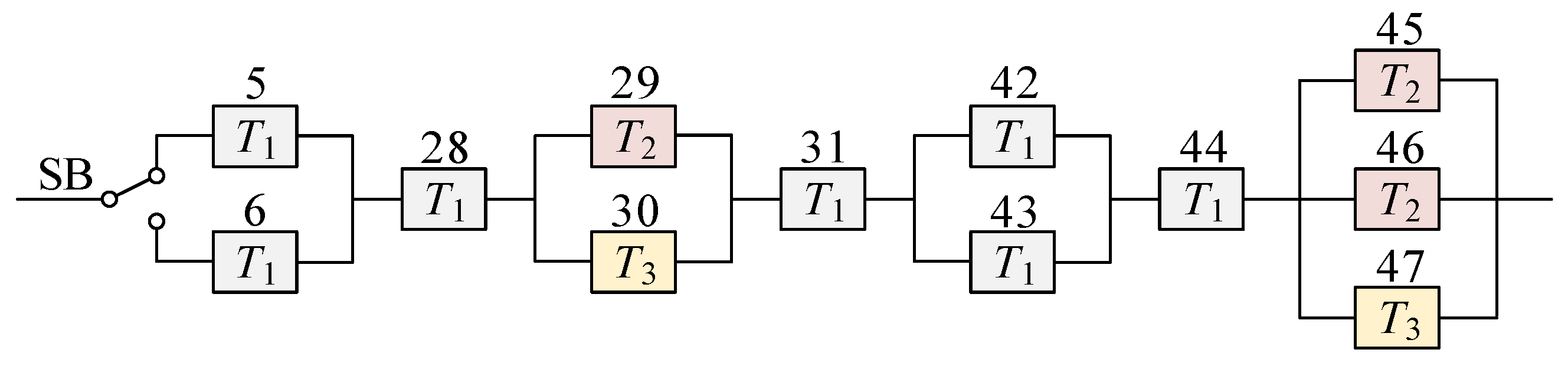 Reliability Analysis and Imprecise Component Importance Measure of ...