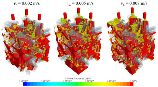 Computational Investigation of Liquid Holdup and Wetting Efficiency ...