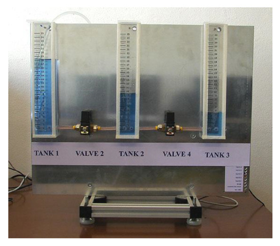 Parametric And Nonparametric Pi Controller Tuning Method For Integrating Processes Based On