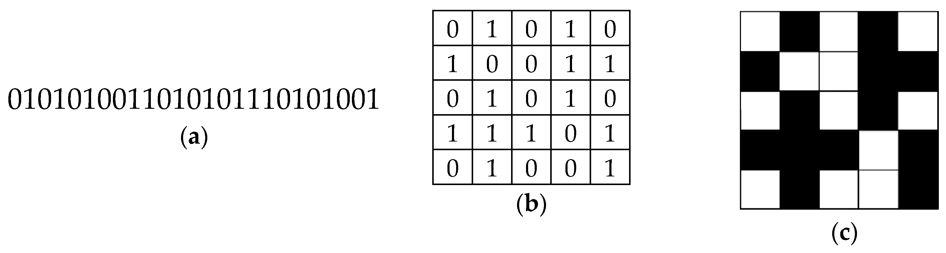 Structural Topology Design Optimization Using the Binary Bat Algorithm