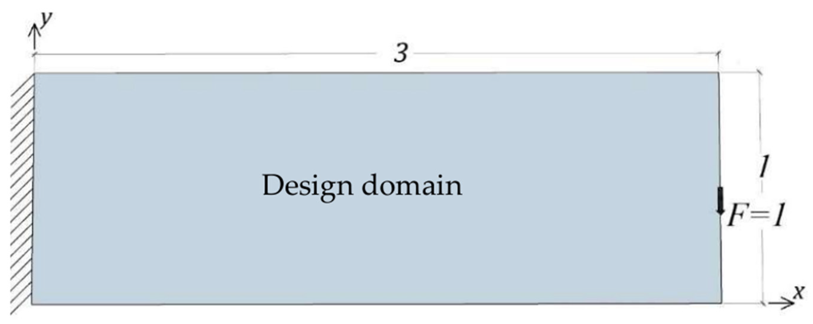 Structural Topology Design Optimization Using the Binary Bat Algorithm