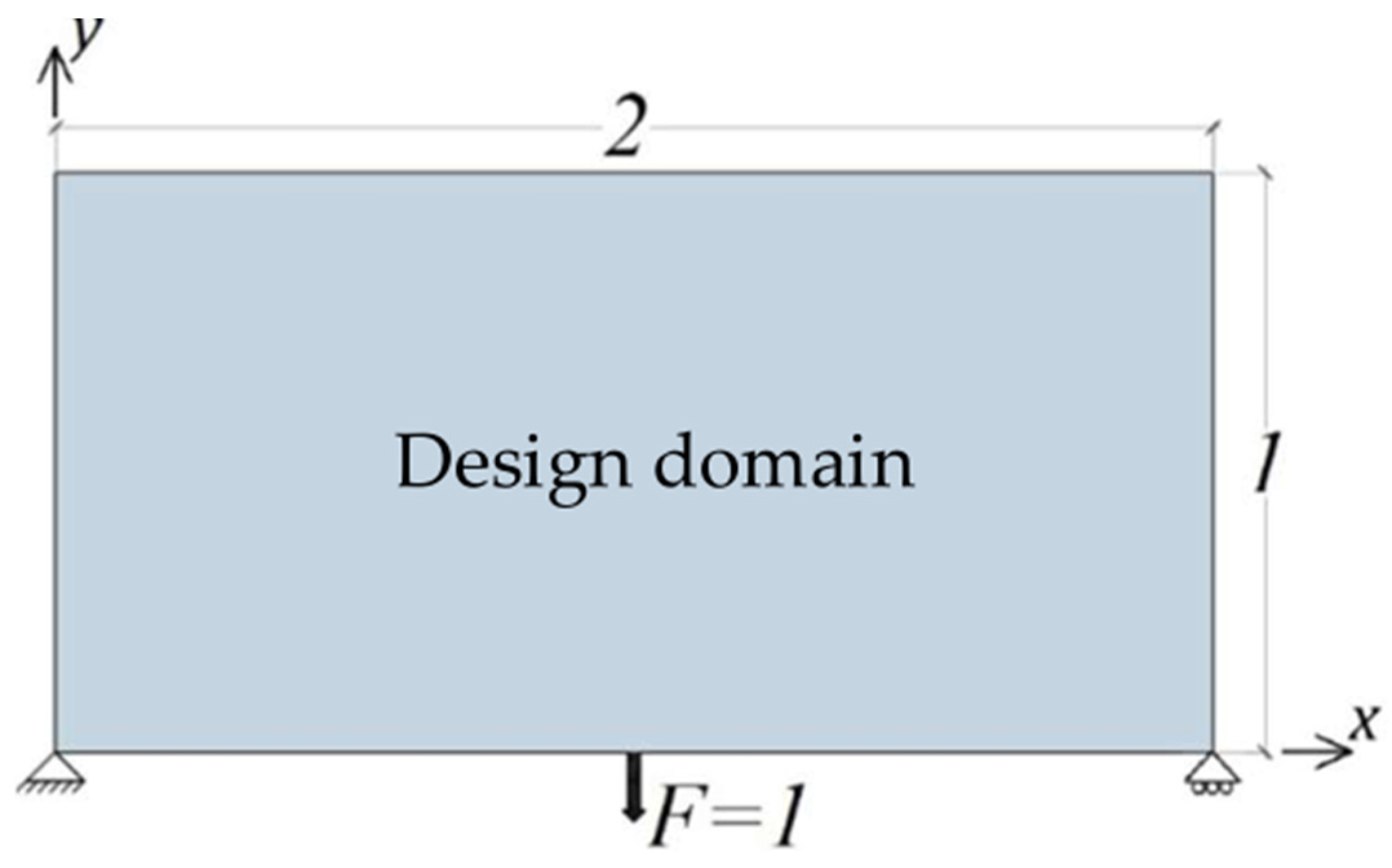 Structural Topology Design Optimization Using the Binary Bat Algorithm