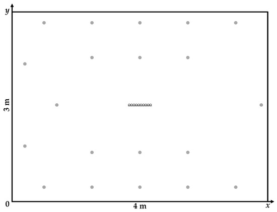 MASS: Microphone Array Speech Simulator in Room Acoustic Environment ...