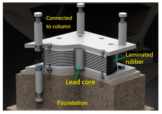 Study of Lead Rubber Bearings for Vibration Reduction in High-Tech ...
