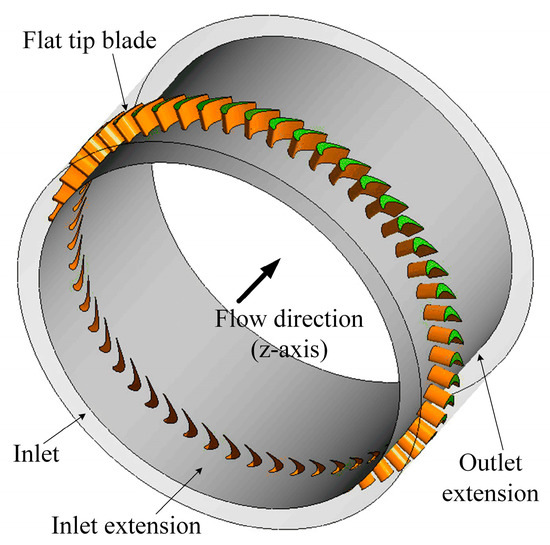 Numerical Investigations on the Blade Tip Clearance Excitation Forces ...
