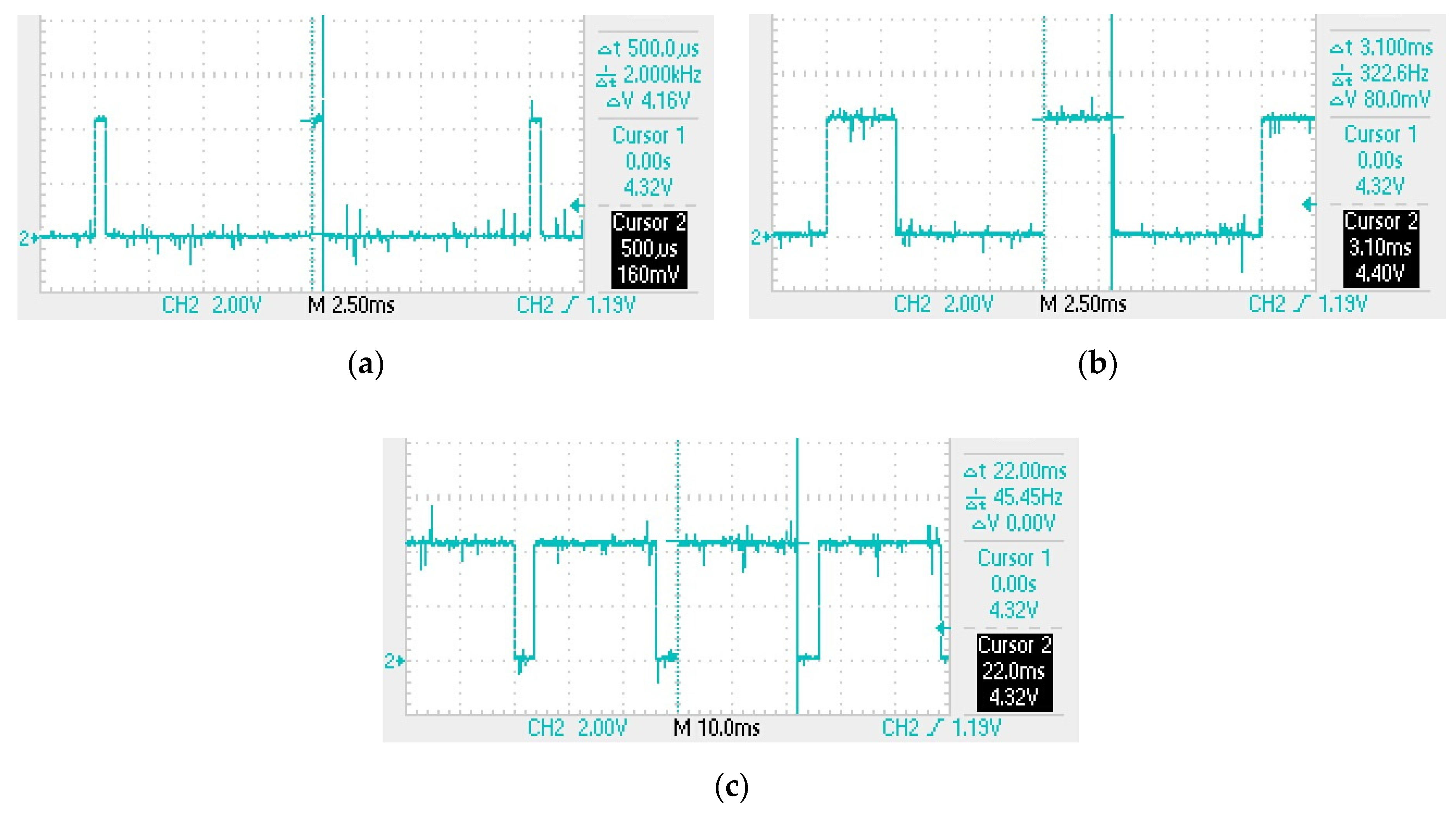 Development Of A Dsp Microcontroller Based Fuzzy Logic Controller For