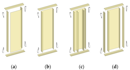 Experimental Study on the Cyclic Behavior of Integrated Panels for Cold ...