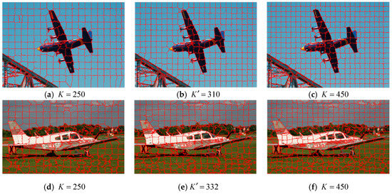 Applied Sciences | Free Full-Text | Weakly Supervised Conditional Random Fields Model for ...