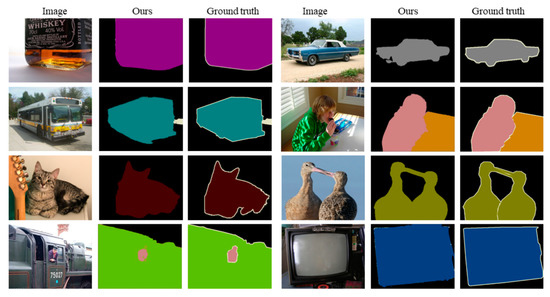 Applied Sciences | Free Full-Text | Weakly Supervised Conditional Random Fields Model for ...
