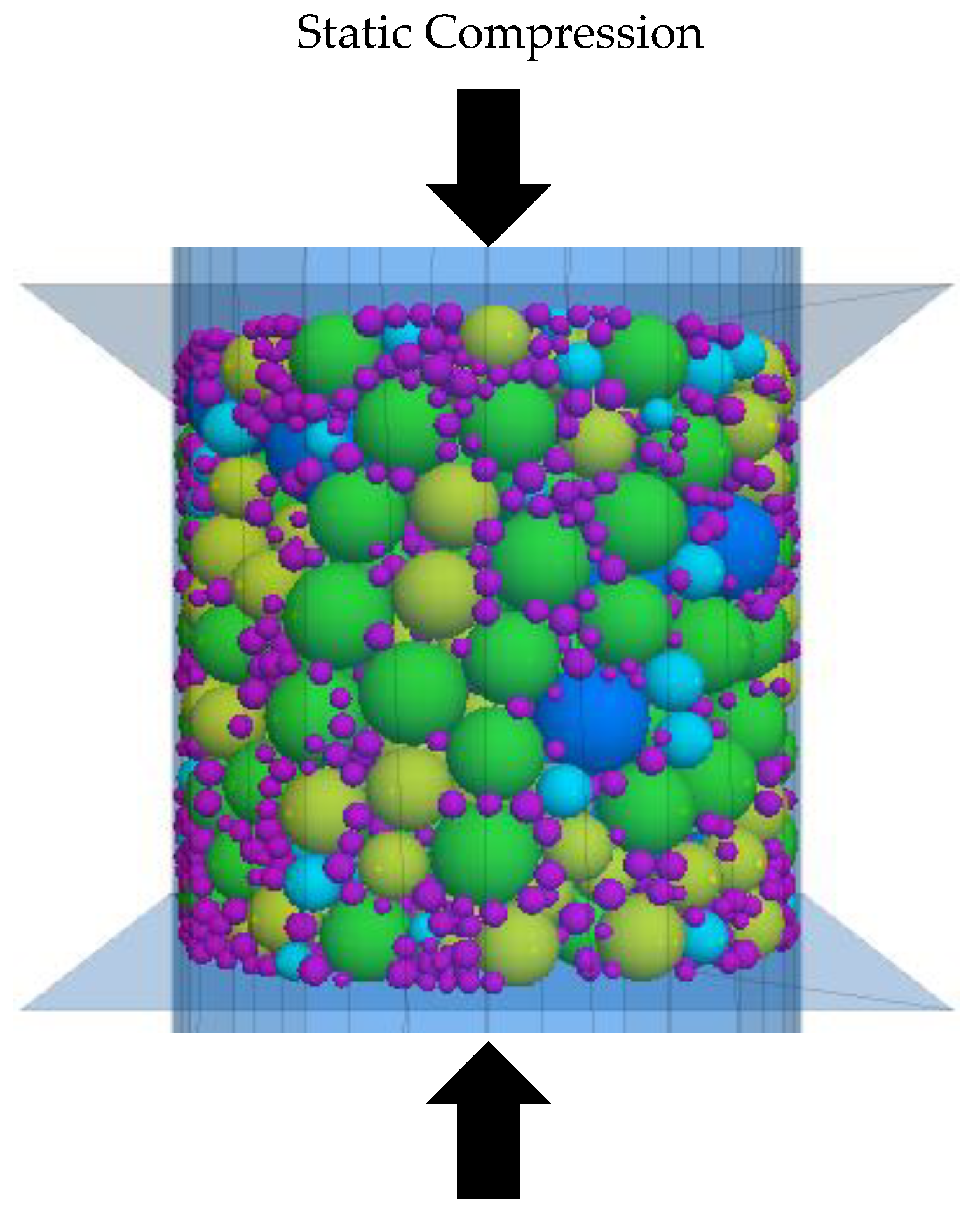 Porosity Prediction of Granular Materials through Discrete Element Method and Back Propagation ...