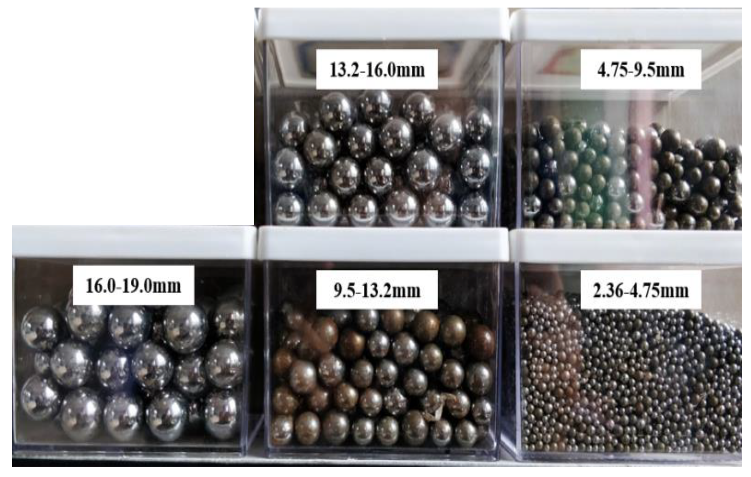 Porosity Prediction of Granular Materials through Discrete Element ...