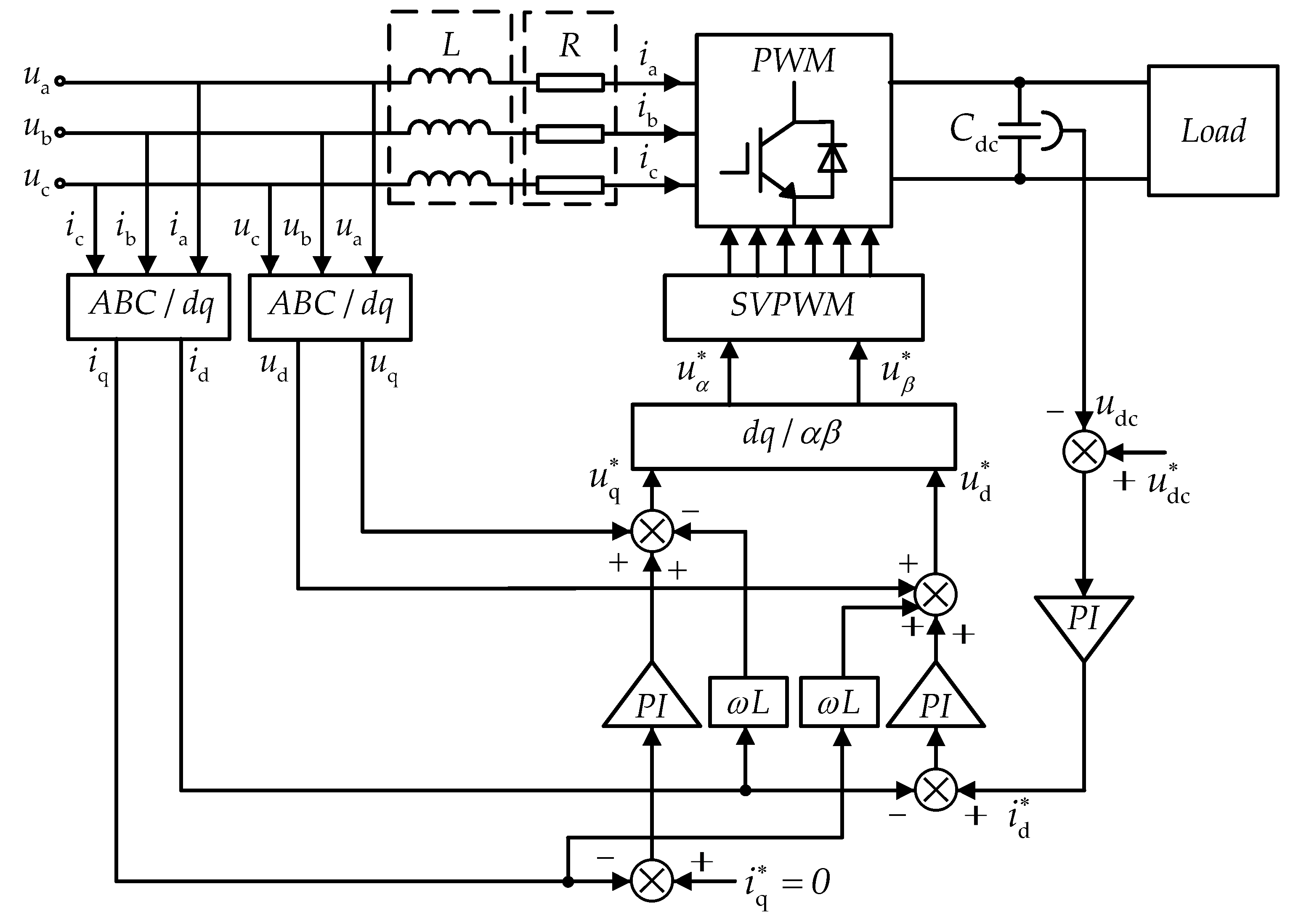 A Control Strategy for Suppressing Zero-Sequence Circulating Current in Paralleled Three-Phase ...