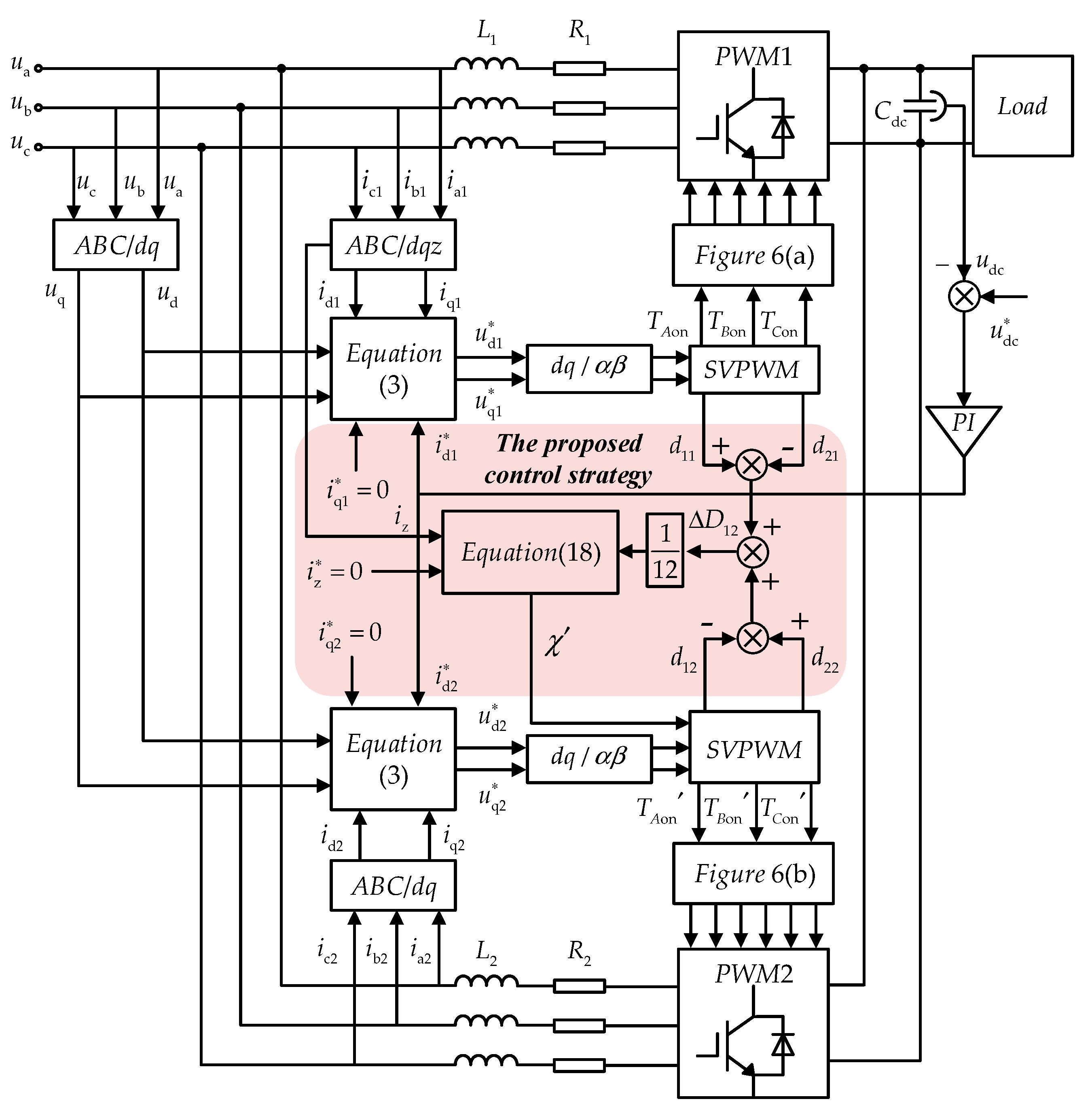 A Control Strategy for Suppressing Zero-Sequence Circulating Current in Paralleled Three-Phase ...