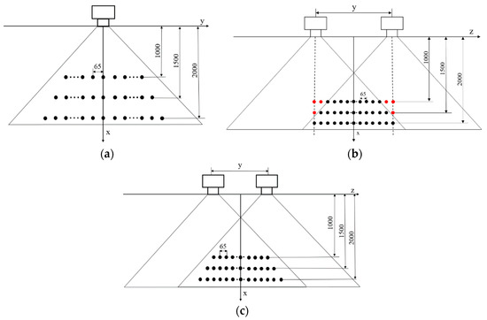 Applied Sciences | Free Full-Text | Application of Machine Learning Method to Quantitatively ...