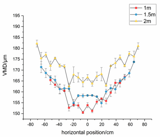 Applied Sciences | Free Full-Text | Application of Machine Learning Method to Quantitatively ...
