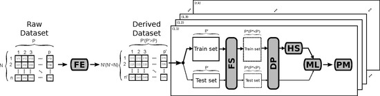 Applied Sciences | Free Full-Text | Towards a Reliable Comparison and ...