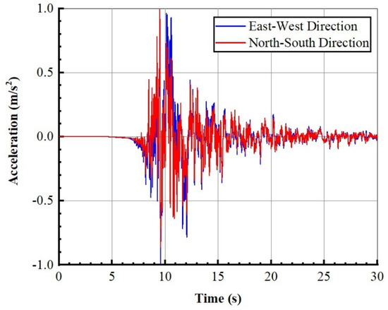 Prediction of Structural Type for City-Scale Seismic Damage Simulation ...