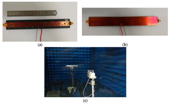 A Wide-Angle Scanning Leaky-Wave Antenna Based on a Composite Right ...